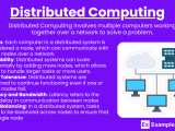 Unit 4 2 Parallel And Distributed Computing Notes Practice