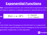 Unit 2 1 Relating Geometric Sequences And Exponential Functions