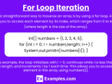 Unit 6 2 Traversing An Array By Accessing The Elements Using
