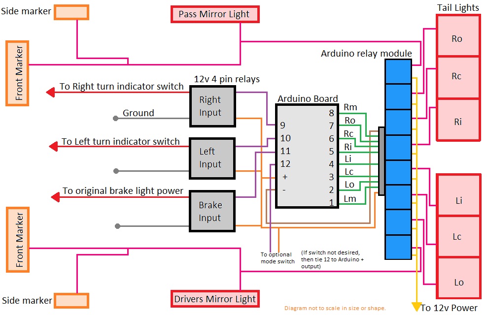 Wiring Diagram For Sequential Tail Lights - Circuit Diagram
