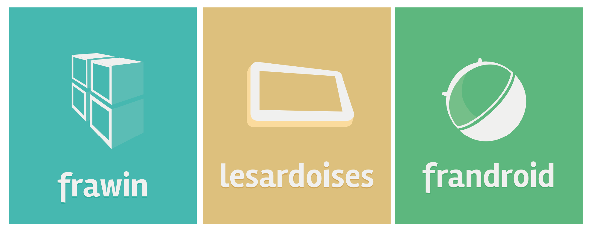 FrAndroid remet tout à plat