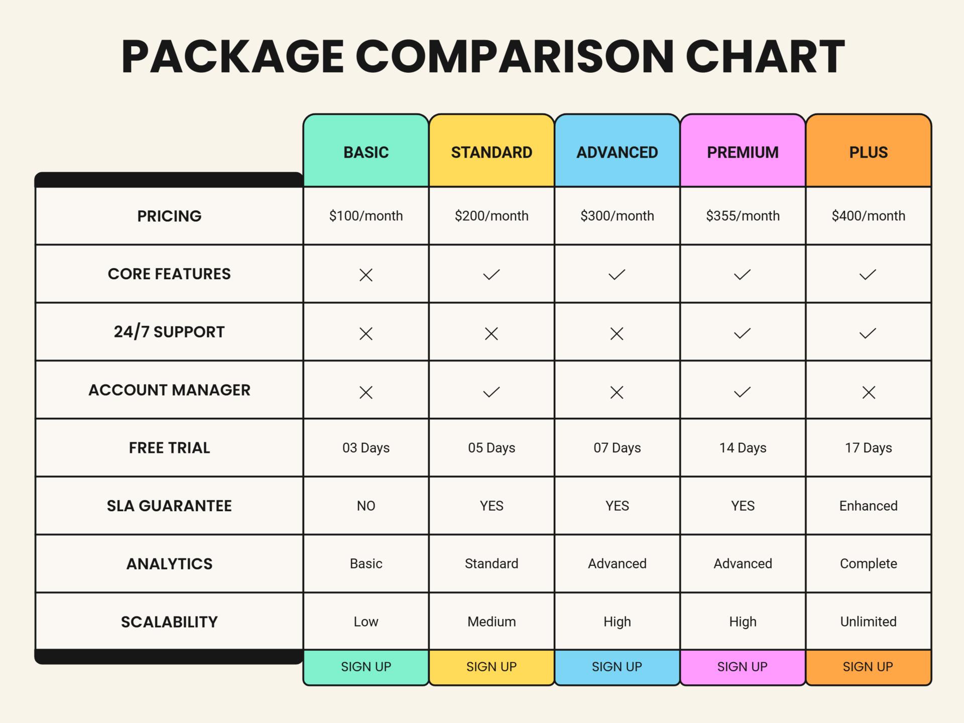 Service Package Template - Best Ocean Illustrations in 8K
