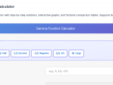 Gamma Function Calculator