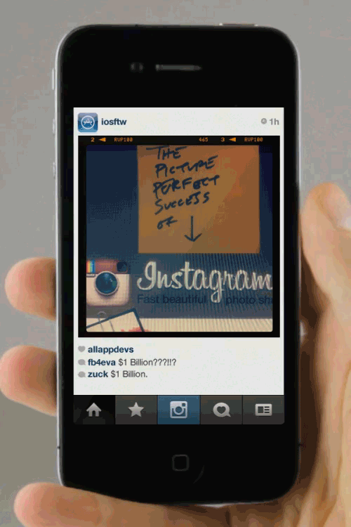 Instagram in a GIF | Hello Ely
