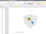 Make A 3d Scatter Plot Online With Chart Studio And Excel