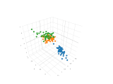 Make A Scatter Plot Animation Matplotlib Hotelgugl
