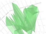 3d Mesh Plots In Python