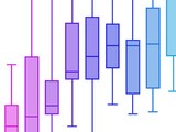 Plotly Python Graphing Library