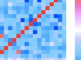 Heatmaps In Python