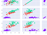 Plotly Python Graphing Library
