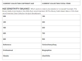 28 Free Collection Development Plan Samples To Download