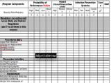 Free 7 Sample Infection Control Assessment Forms In Pdf Ms Word