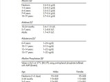 Normal Lab Values Chart Printable Printable Free Templates
