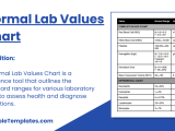 Free 7 Sample Normal Lab Values Chart Templates In Pdf