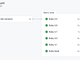 Github Actions Dynamic Matrix を使って常に最新の Ruby バージョンでテストをする試み 高木のブログ