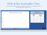 Free Blank Scatterplot Chart Google Sheets Excel Template Net