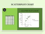 Free Soft Scatterplot Chart Google Sheets Excel Template Net