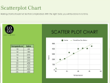 Editable Scatter Graph Chart Templates In Excel To Download