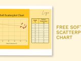 Free Parks Rec Scatterplot Chart Google Sheets Excel Template Net