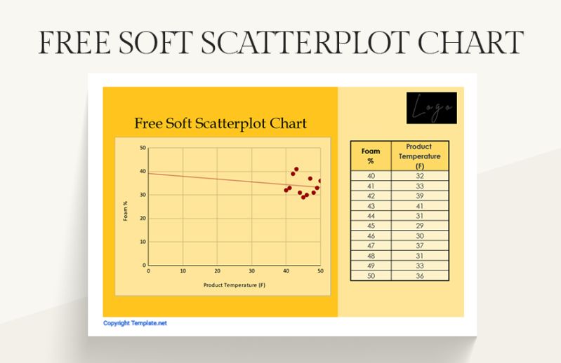 Free Scatterplot Chart Google Sheets Excel Template Net - Ocean Textures - Creative High Resolution Collection