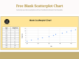 Blank Scatterplot Chart In Excel Google Sheets Download Template Net