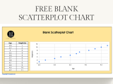 Free Blank Scatterplot Chart Google Sheets Excel Template Net