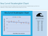 Editable Scatter Graph Chart Templates In Excel To Download