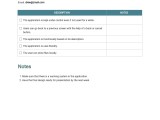 Testing Checklist Template
