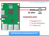 Led Blinking Using Raspberry Pi At Rachel Fairweather Blog
