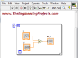 Tag Labview Programming The Engineering Projects