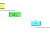 Github Tim Chow Log Parser 一个基于python和flume的日志收集和解析系统