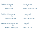 Split Array Largest Sum In Java Tpoint Tech