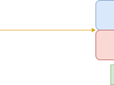 300 Core Java Interview Questions And Answers 2025 Tpoint Tech