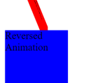 Css Animation Keyframes Tpoint Tech