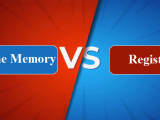 Difference Between Cache Memory And Register Tpoint Tech