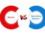 Kernel Vs Operating System Tpoint Tech