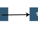 Priority Queue Using Linked List Tpoint Tech