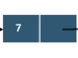 Priority Queue Using Linked List Tpoint Tech