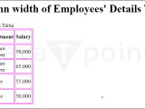 Html Fixed Table Column Width Tpoint Tech