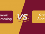 Dynamic Programming Interview Questions 2025 Tpoint Tech