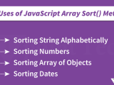 Javascript Array Sort Method Tpoint Tech