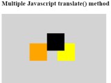 Javascript Translate Method Tpoint Tech