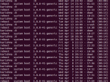 Linux List Users Tpoint Tech