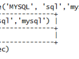 Mysql String Replace Function Tpoint Tech