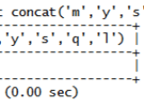 Mysql String Concat Function Tpoint Tech