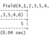 Mysql String Field Function Tpoint Tech