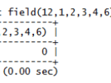 Mysql String Field Function Tpoint Tech