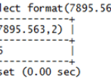 Mysql String Format Function Tpoint Tech
