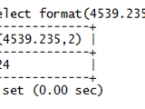 Mysql String Format Function Tpoint Tech