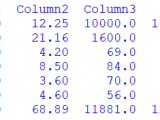 Applying Lambda Functions To Pandas Dataframe Tpoint Tech